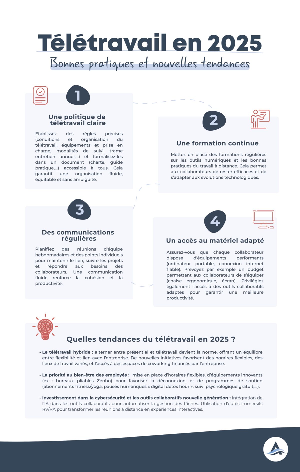 Le télétravail en 2025 : les bonnes pratiques et nouvelles tendances à ...